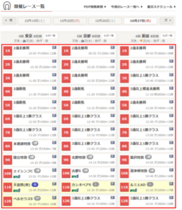【Python】netkeibaのスクレイピング対策後のサンプルコード